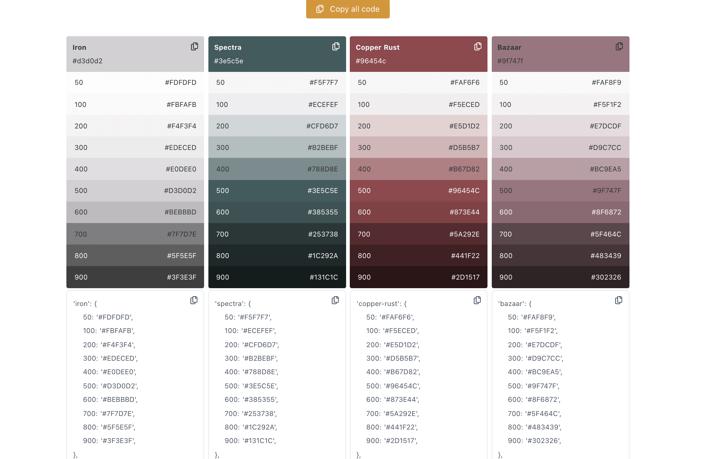 The must-have modules for a Nuxt site (P.1)
