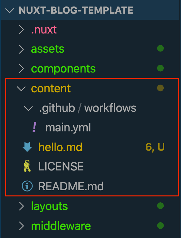 Headless Cms With Nuxt And Git Submodules