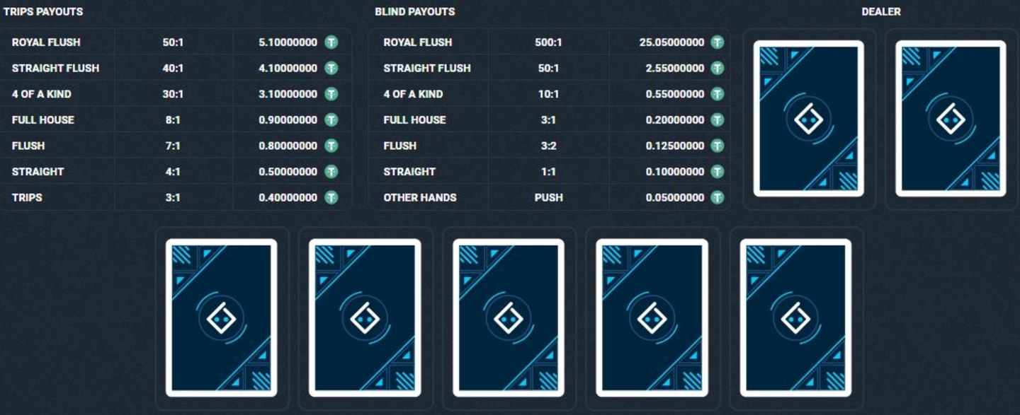 Provably Fair Casino Games