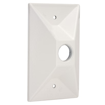 Gang Box Covers | The Reynolds Company