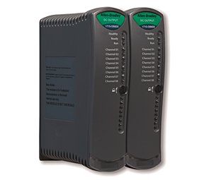 1715 Redundant I/O | Flow-Zone