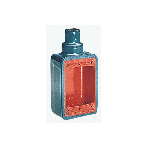Device Box Covers | McNaughton-McKay