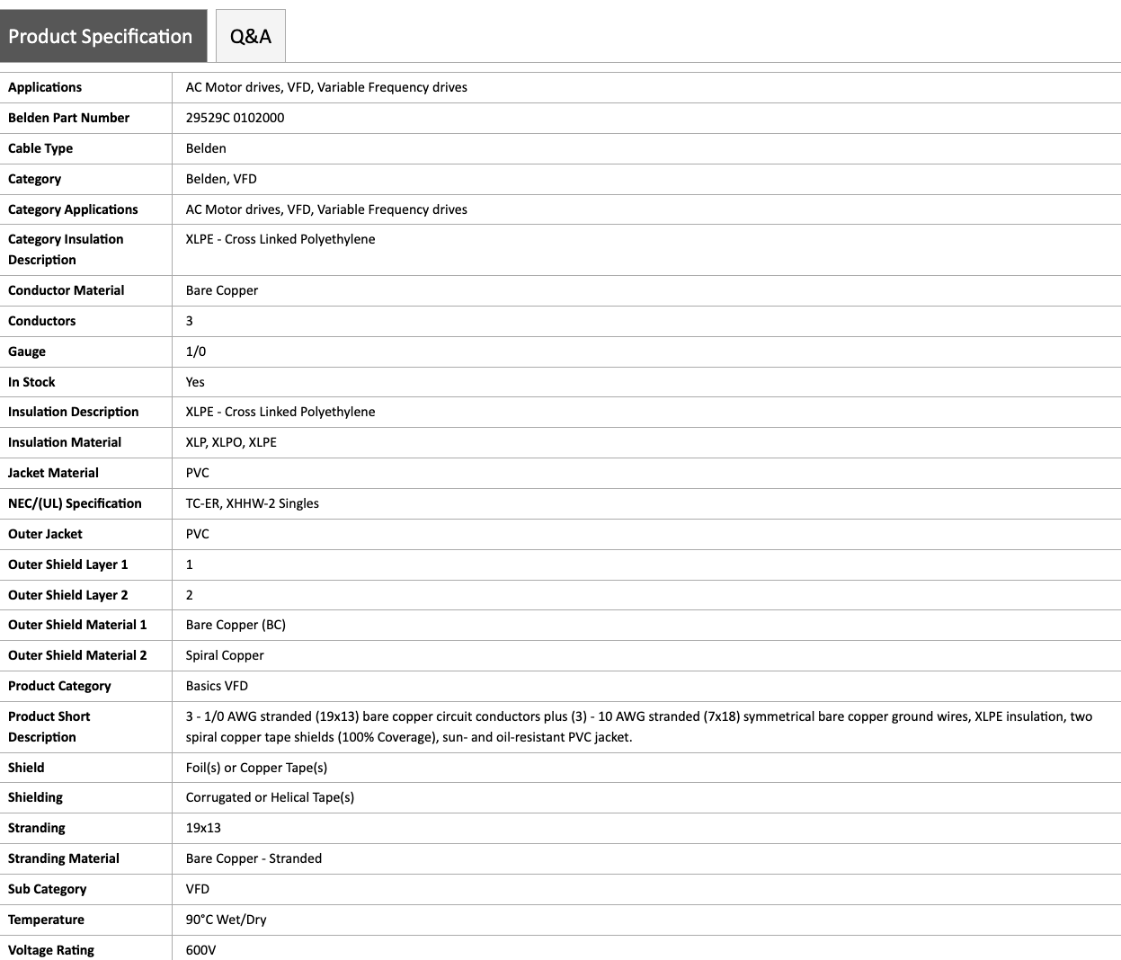 Enhance Precision and Reliability with Omnicable®'s Range of Belden's ...
