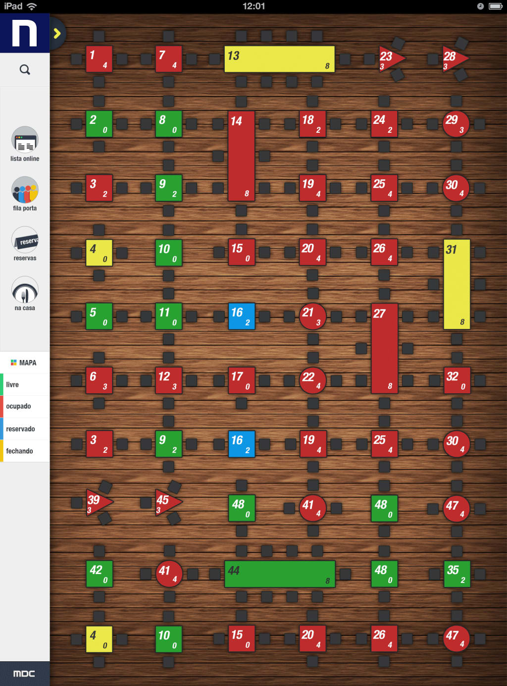 Automação Comercial para Restaurantes | MDC Software