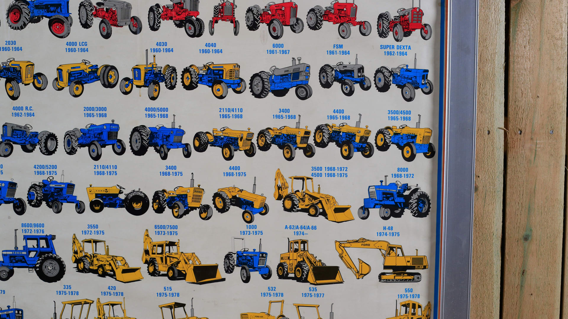 History Of Ford Tractors, Framed Poster 47x38 at Gone Farmin' Iowa ...