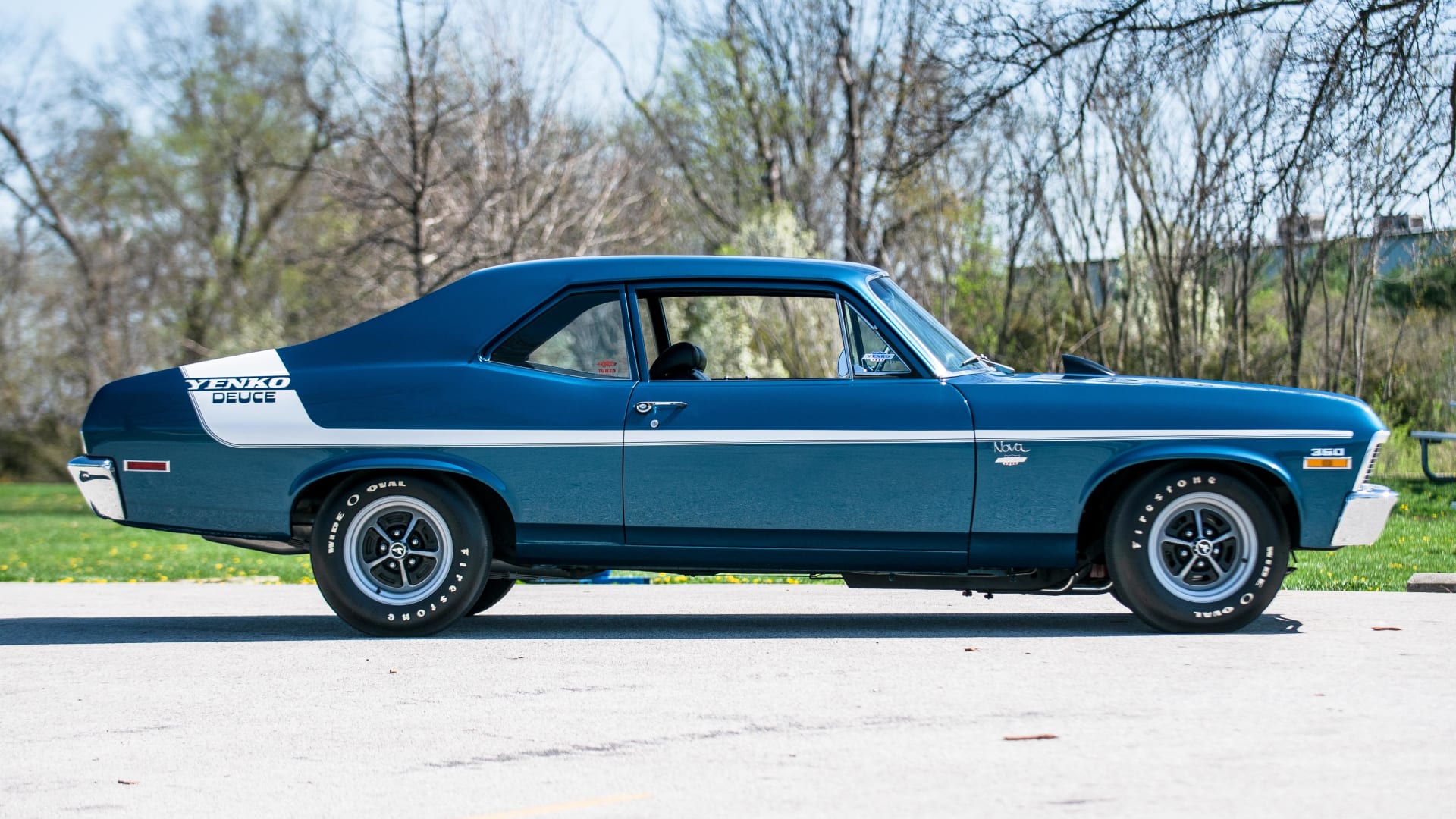 1970 Chevrolet Nova Yenko Deuce at Indy 2021 as T219 - Mecum Auctions