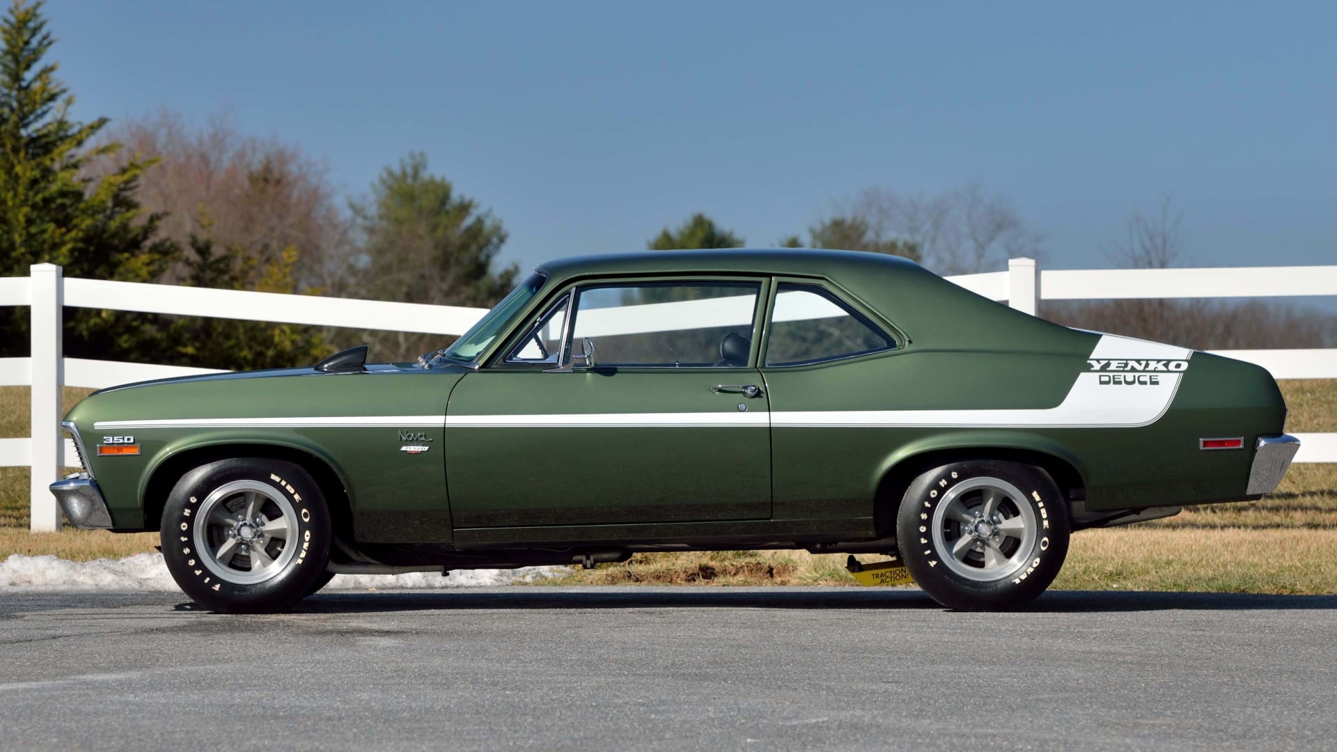 1970 Chevrolet Yenko Deuce at Indy 2022 as S251 - Mecum Auctions