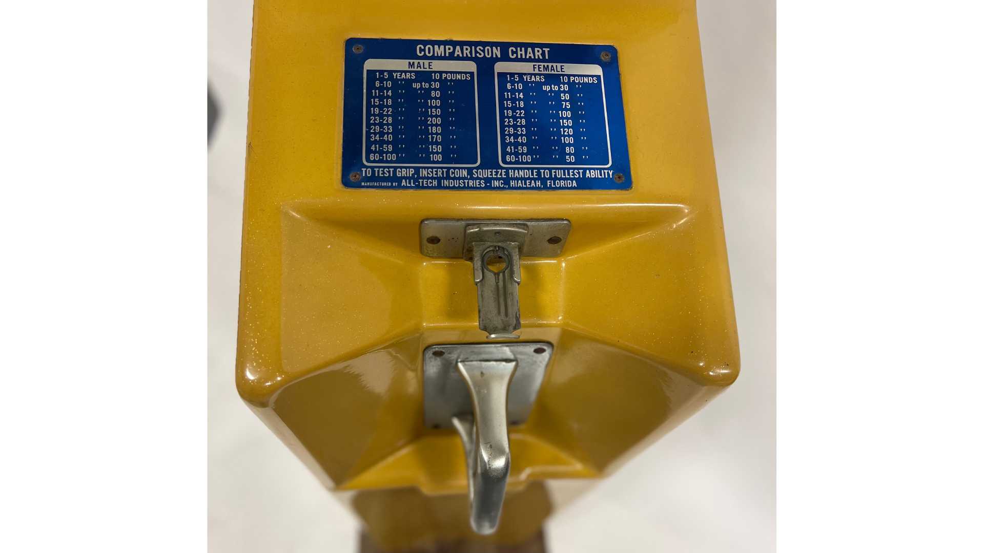 1950s Grip Tester Machine at Indy 2023 as Z757 - Mecum Auctions