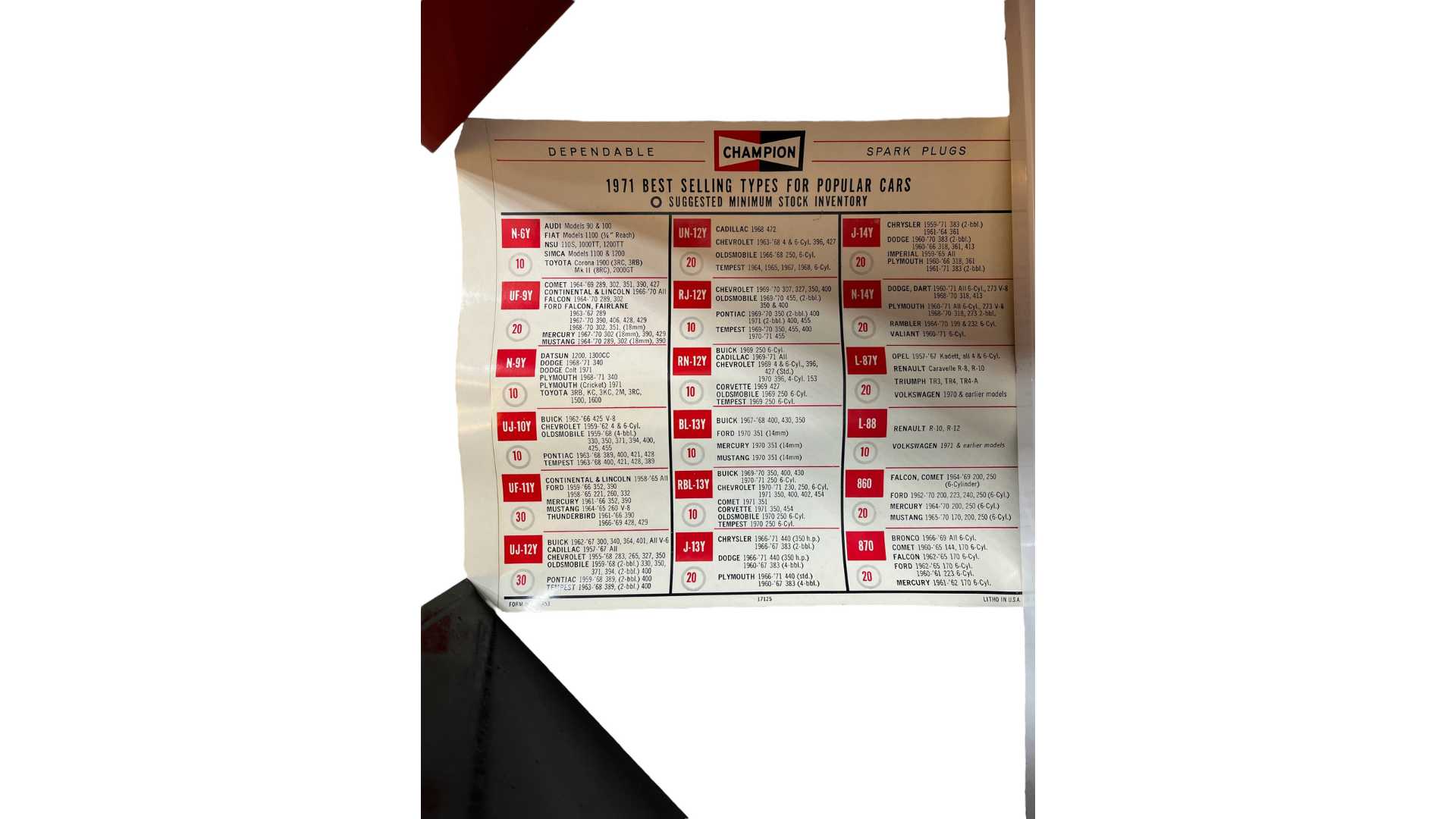 1960s Champion Spark Plug Cabinet at Indy 2023 as Z624.1 - Mecum Auctions 1960s Champion Spark Plug Cabinet at Indy 2023 as Z624.1 - Mecum Auctions