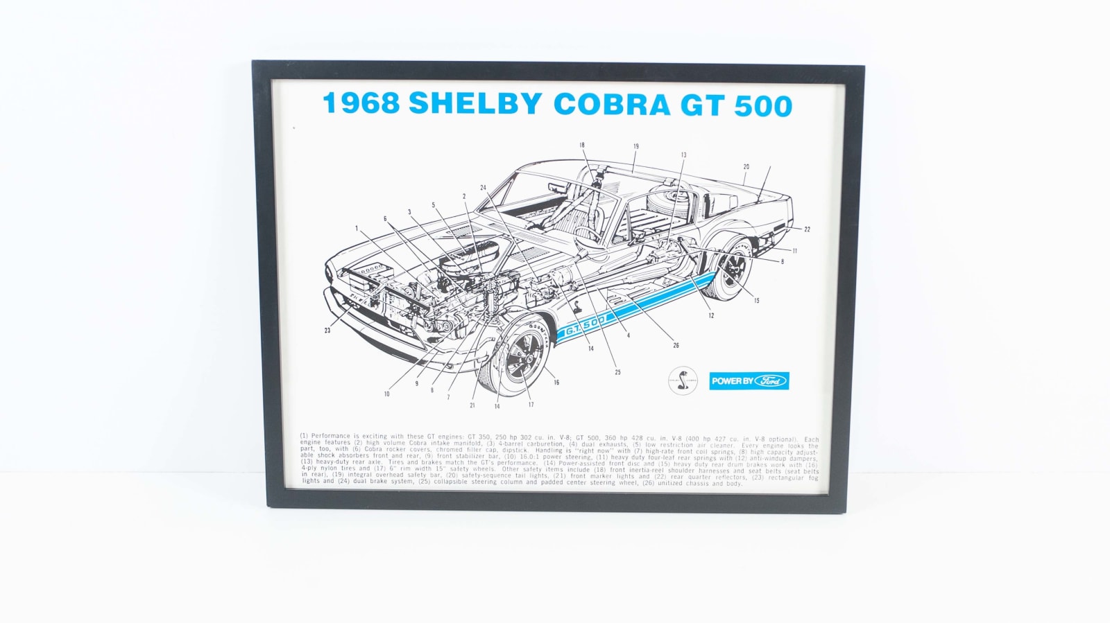 1968 Shelby GT350 GT500 Canadian Market Framed Poster at Indy Road Art ...