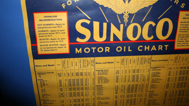 Sunoco Oil Framed Chart at Kissimmee 2012 as Z693 - Mecum Auctions