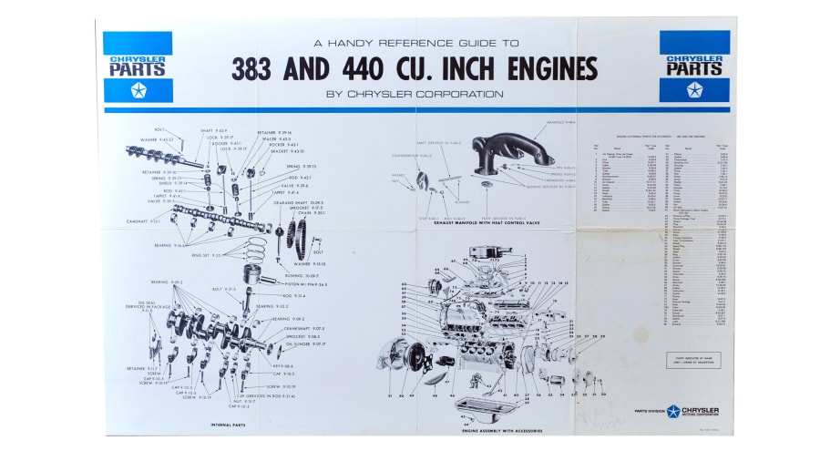 Chrysler Reference Guide, Service Department Display 38x25 at Indy Road ...