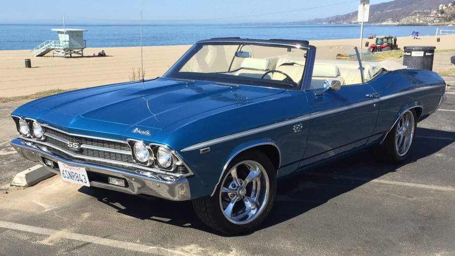 1969 Chevrolet Chevelle SS Convertible for Sale at Auction - Mecum Auctions