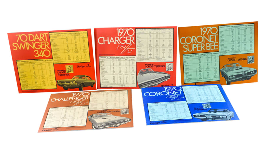 1970 Dodge Dealer Advertisements 24x18, Lot Of 5 at Indy Road Art 2019 ...