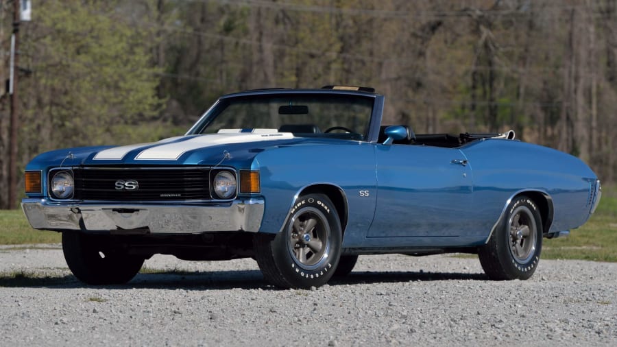 1972 Chevrolet Chevelle Convertible for Sale at Auction - Mecum Auctions
