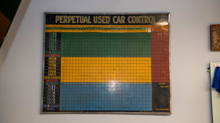 1936 Perpetual Used Car Control Dealership Inventory Board for Sale at ...