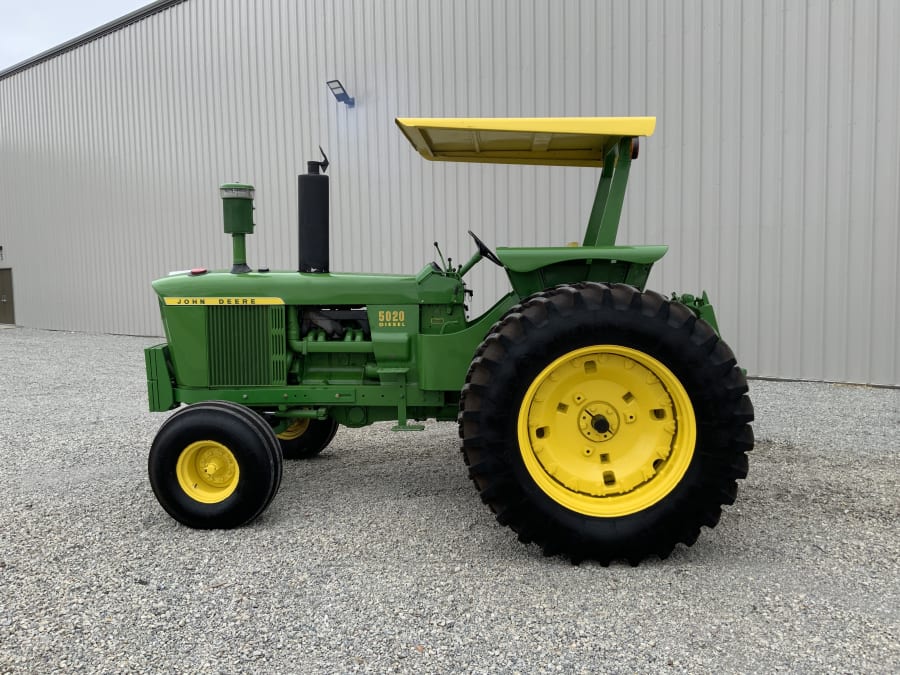 The Rodney Horton Collection - Mecum Auctions