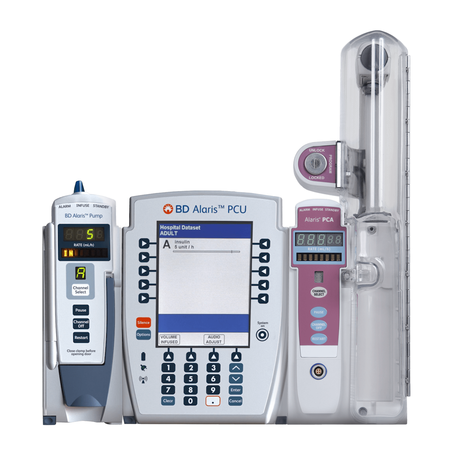 Alaris Infusion Pump | BD Alaris Infusion Set
