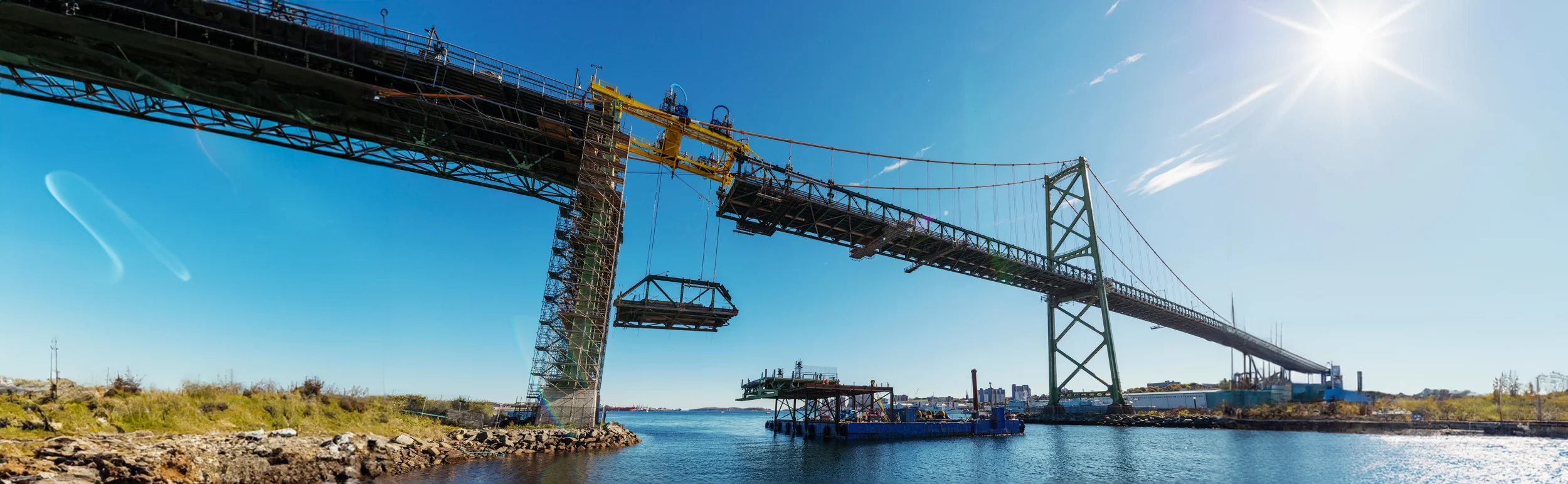 Vendor Equipment Financing with Med One