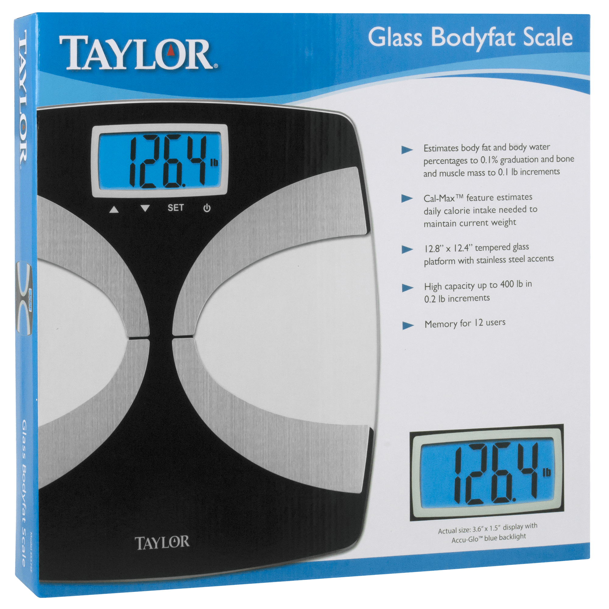Meh: Taylor Body Analysis Scale