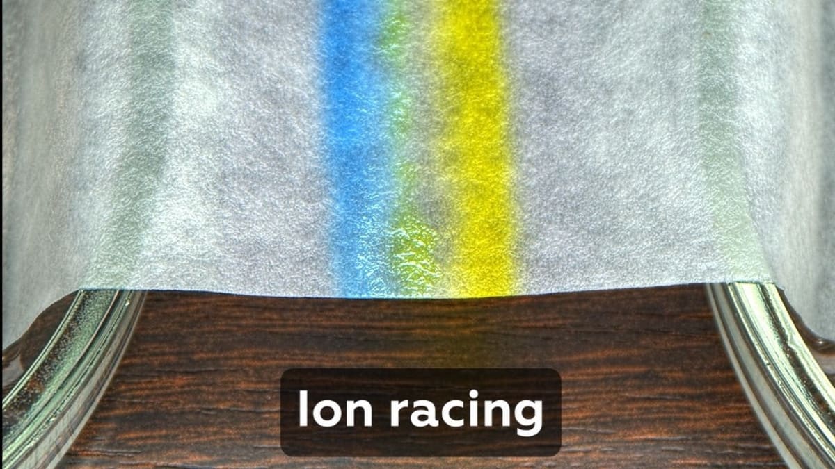 Ion racing | MEL Chemistry