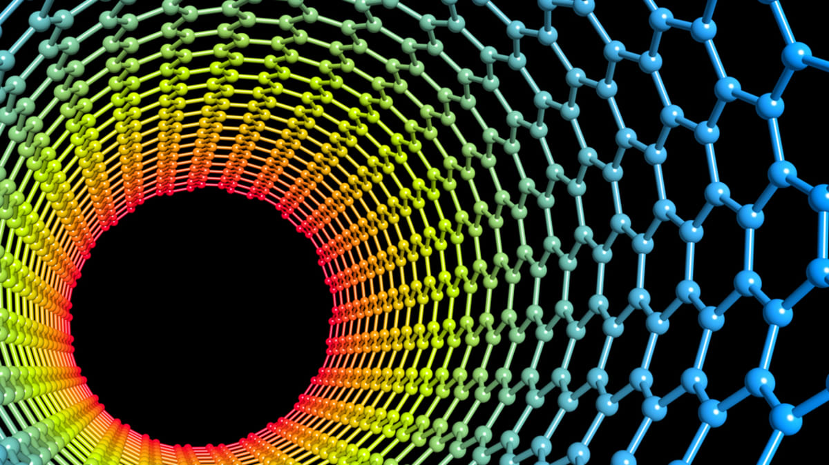 Polymerization and polycondensation reactions | MEL Chemistry