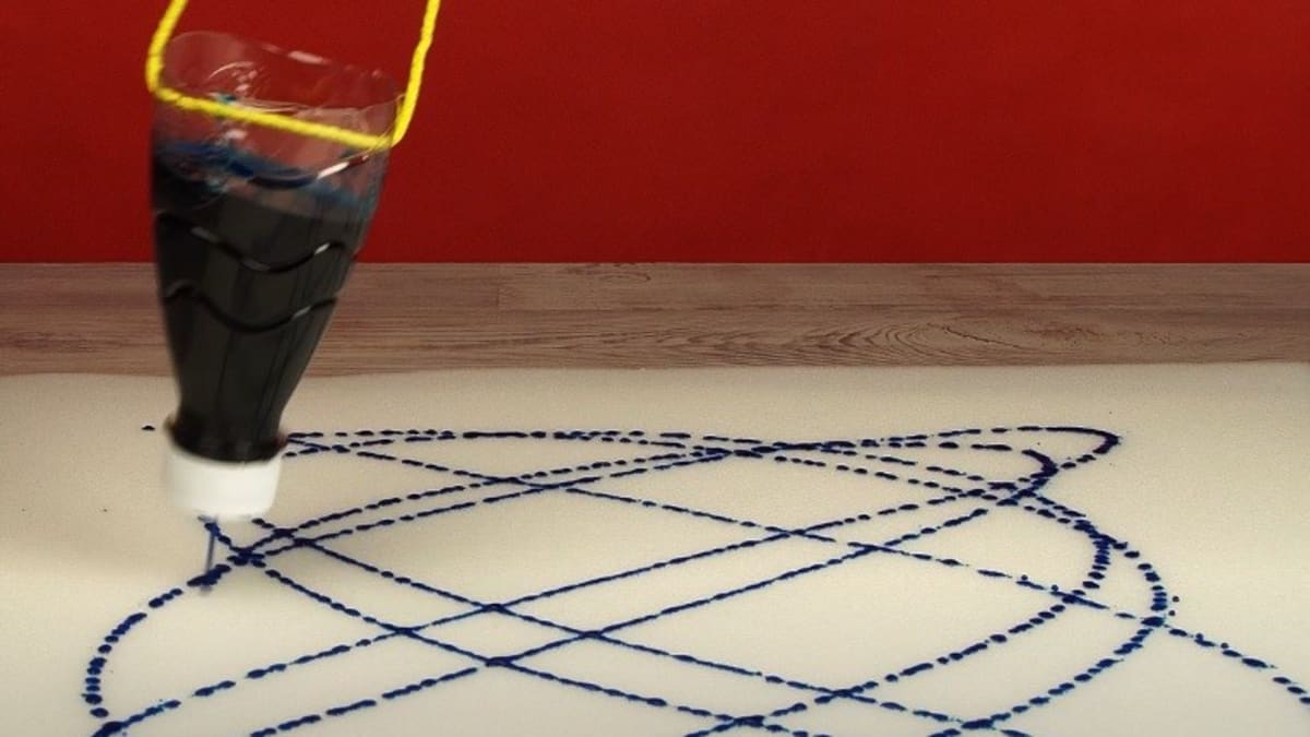 The pendulum artist | MEL Chemistry