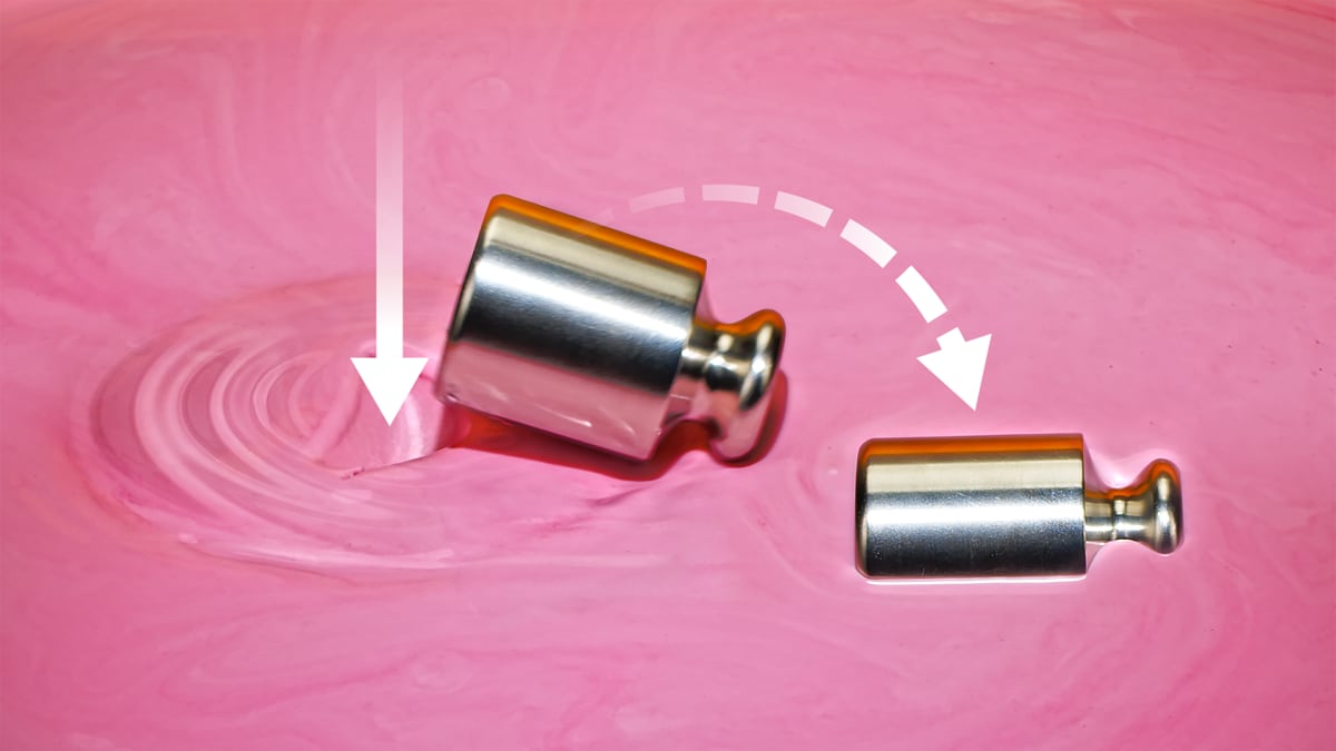 Non-Newtonian fluid | MEL Physics