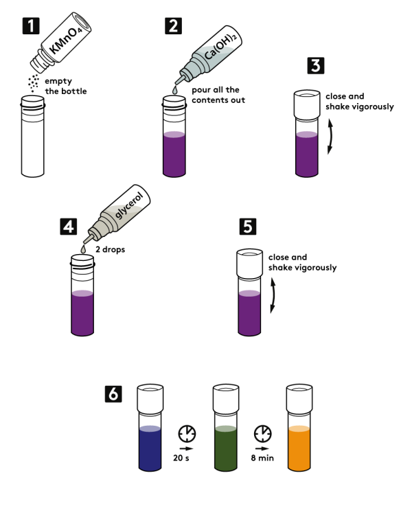 Chameleon - MEL Chemistry
