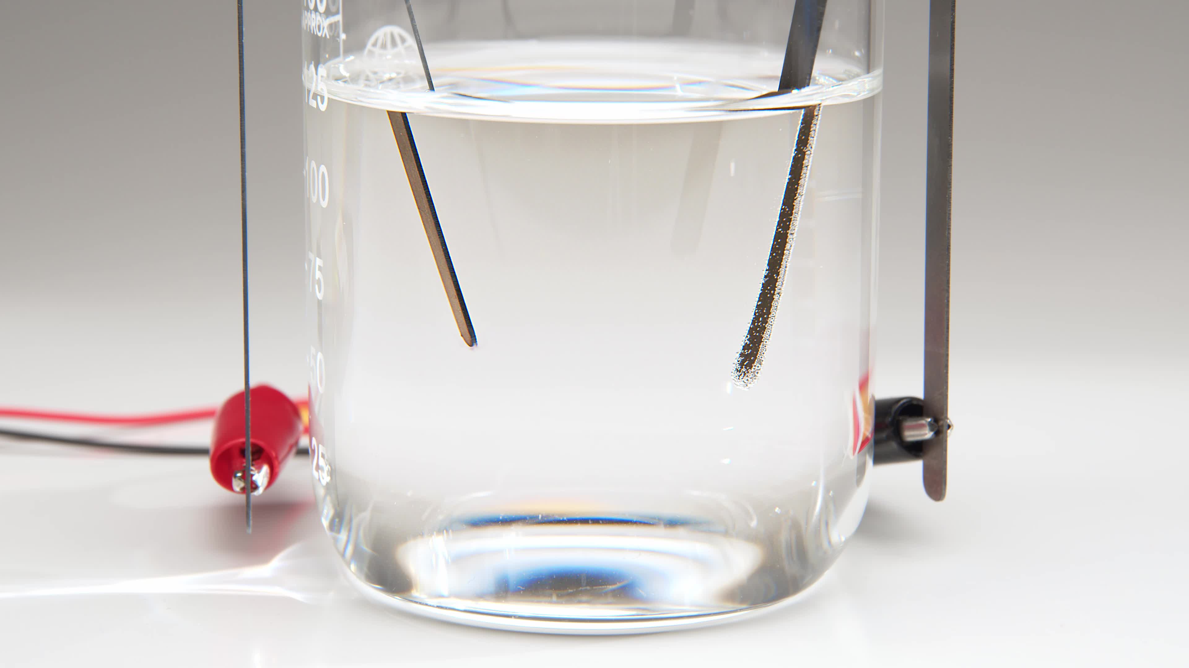 Electricity vs. Iron - MEL Chemistry