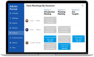 Questions And Contents To Add Different Sessions