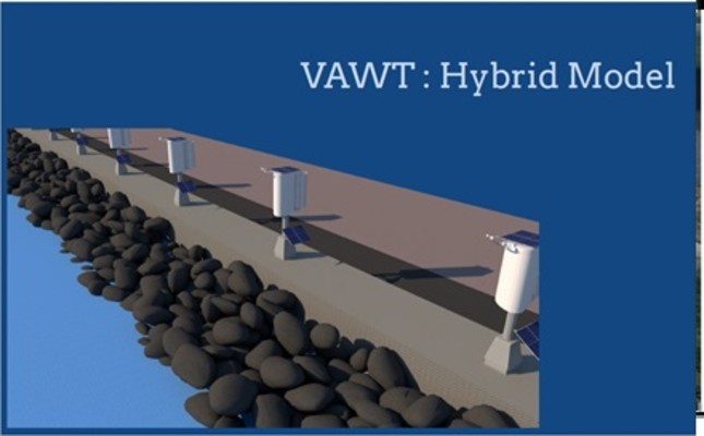Private Investment: Renewable Energy-Vertical Axis Wind Turbine