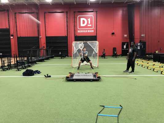 For Sale: Oswego Based Existing D1 Fitness Training Facility