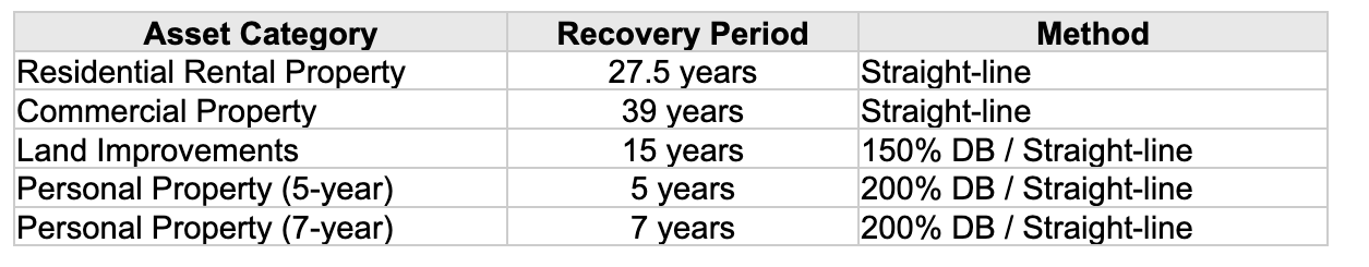The Untapped Upside of Investing in Real Estate | DealStream