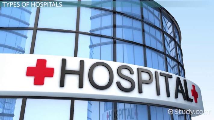 Hospitals For Sale | DealStream