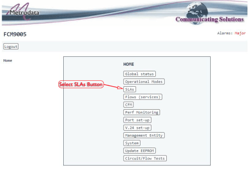 Ethernet Demarcation Devices