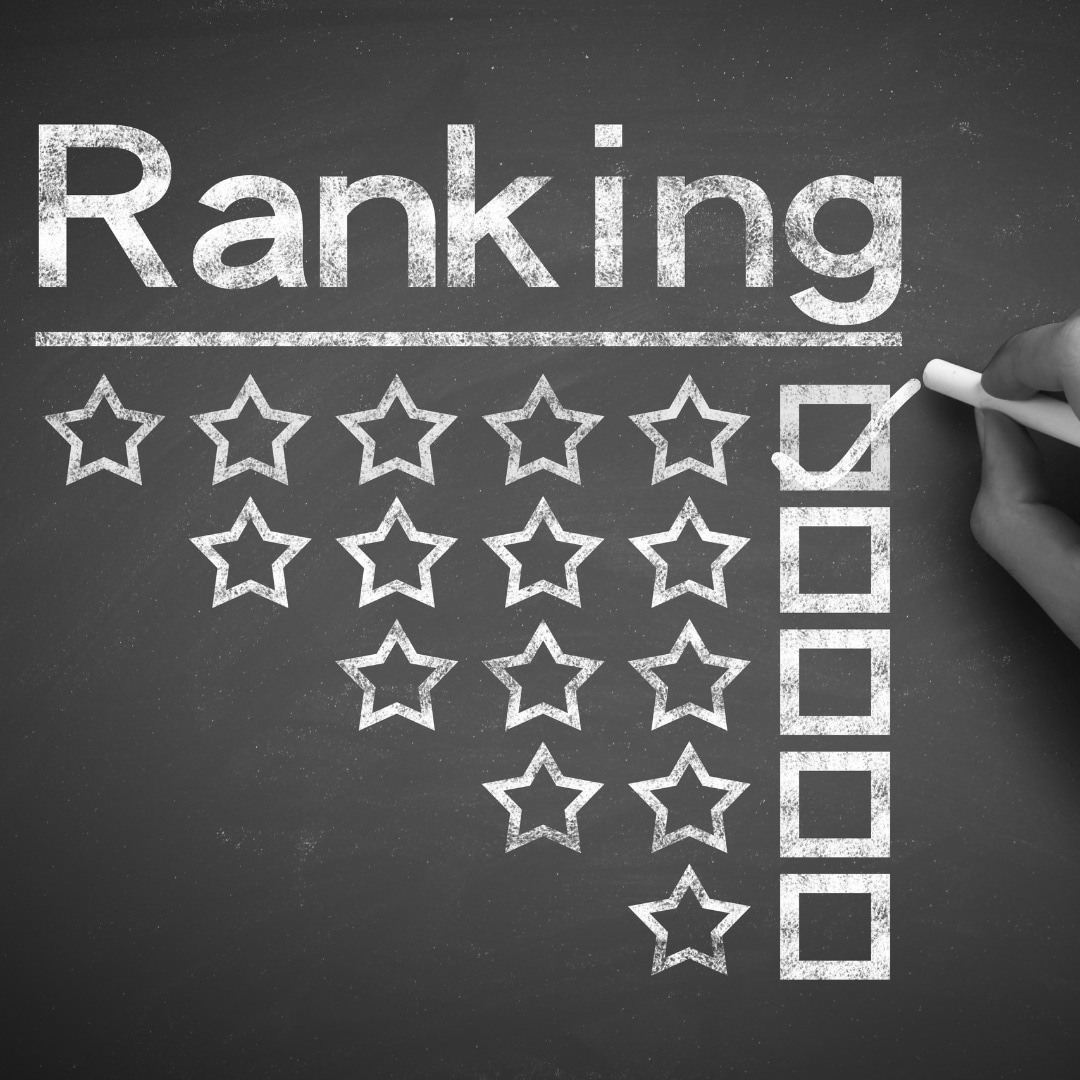 How to Run a Ranking Report -Knowledge Base - Prescott Area Association ...