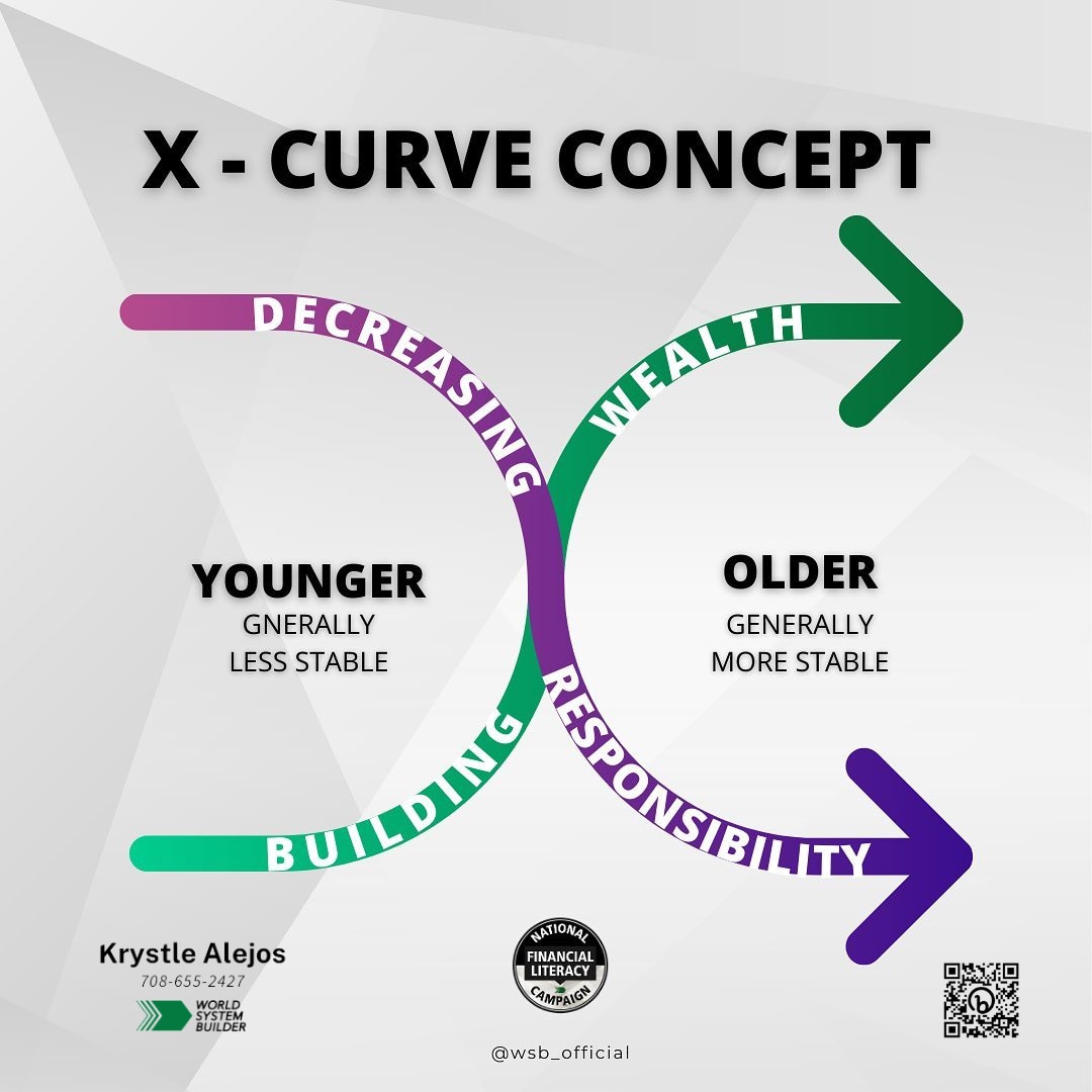 Tip of the Week Membership Directory - Oak Lawn Chamber of Commerce - IL