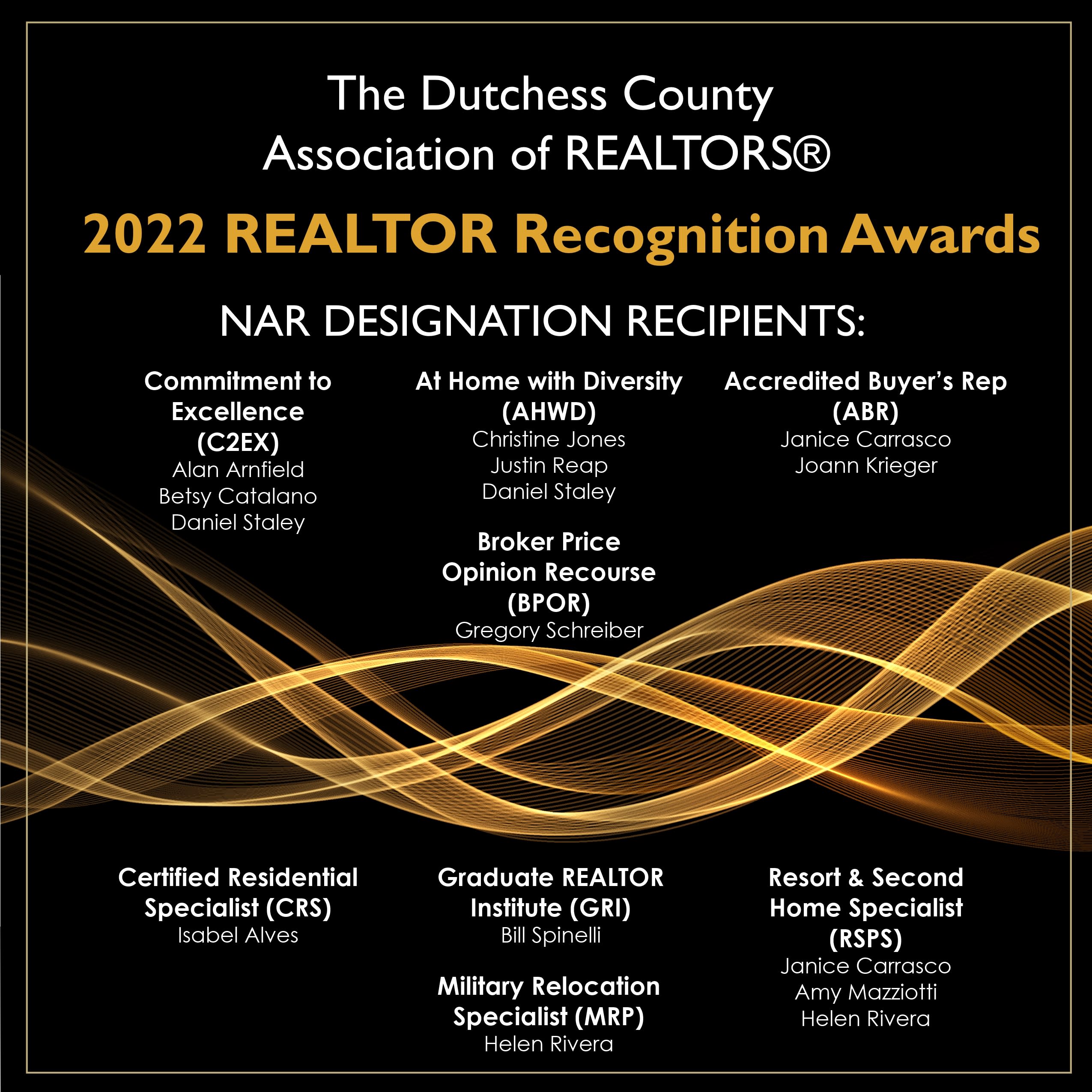 REALTOR Recognition - Dutchess County Association of REALTORS®