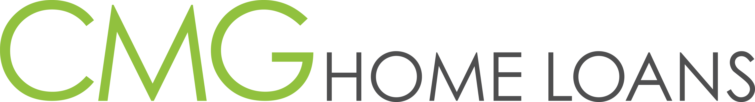 CMG Home Loans - Montrose Association of REALTORS®