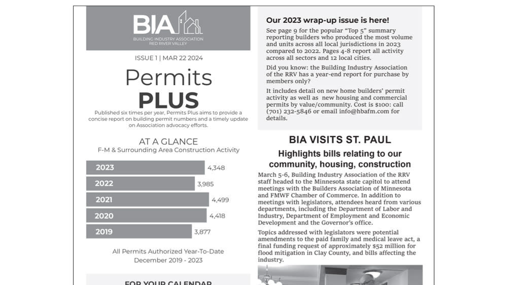 'Top 5' building permit summary now available