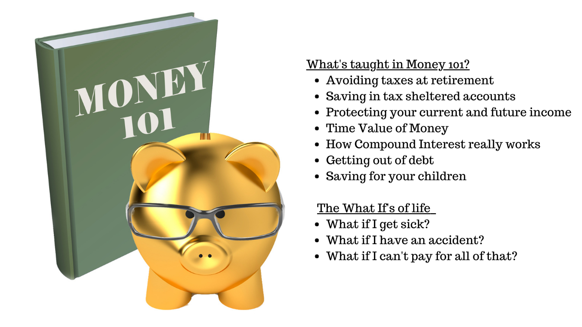 Money 101 - How Money Works class - default - Ahwatukee Foothills ...