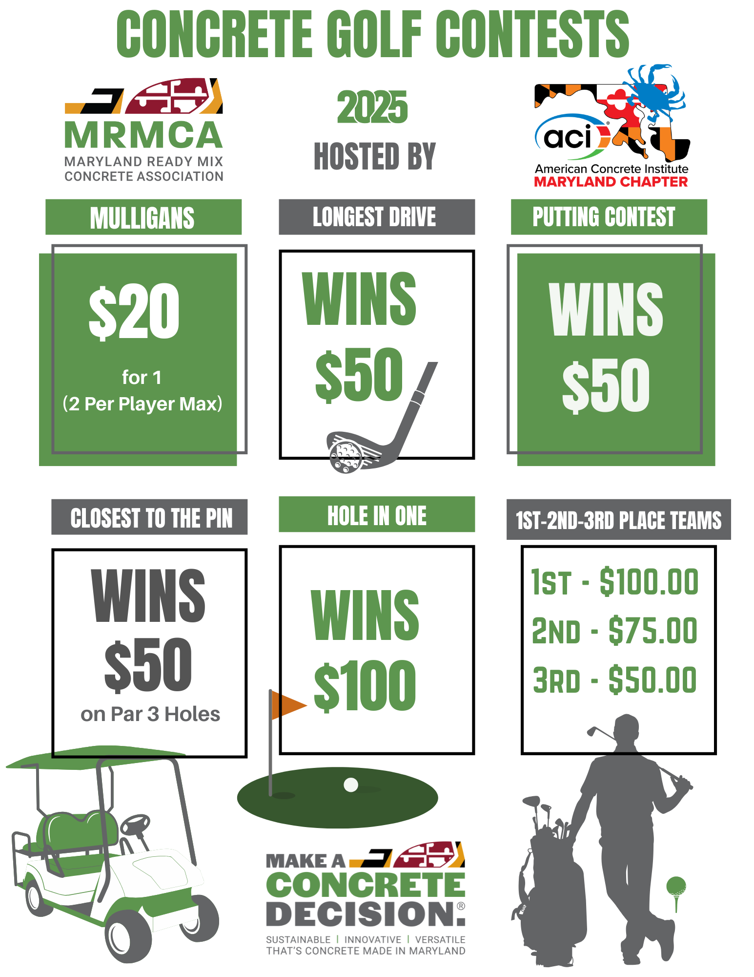2025 MRMCA & ACI Maryland Chapter Joint Concrete Golf Outing - Maryland ...