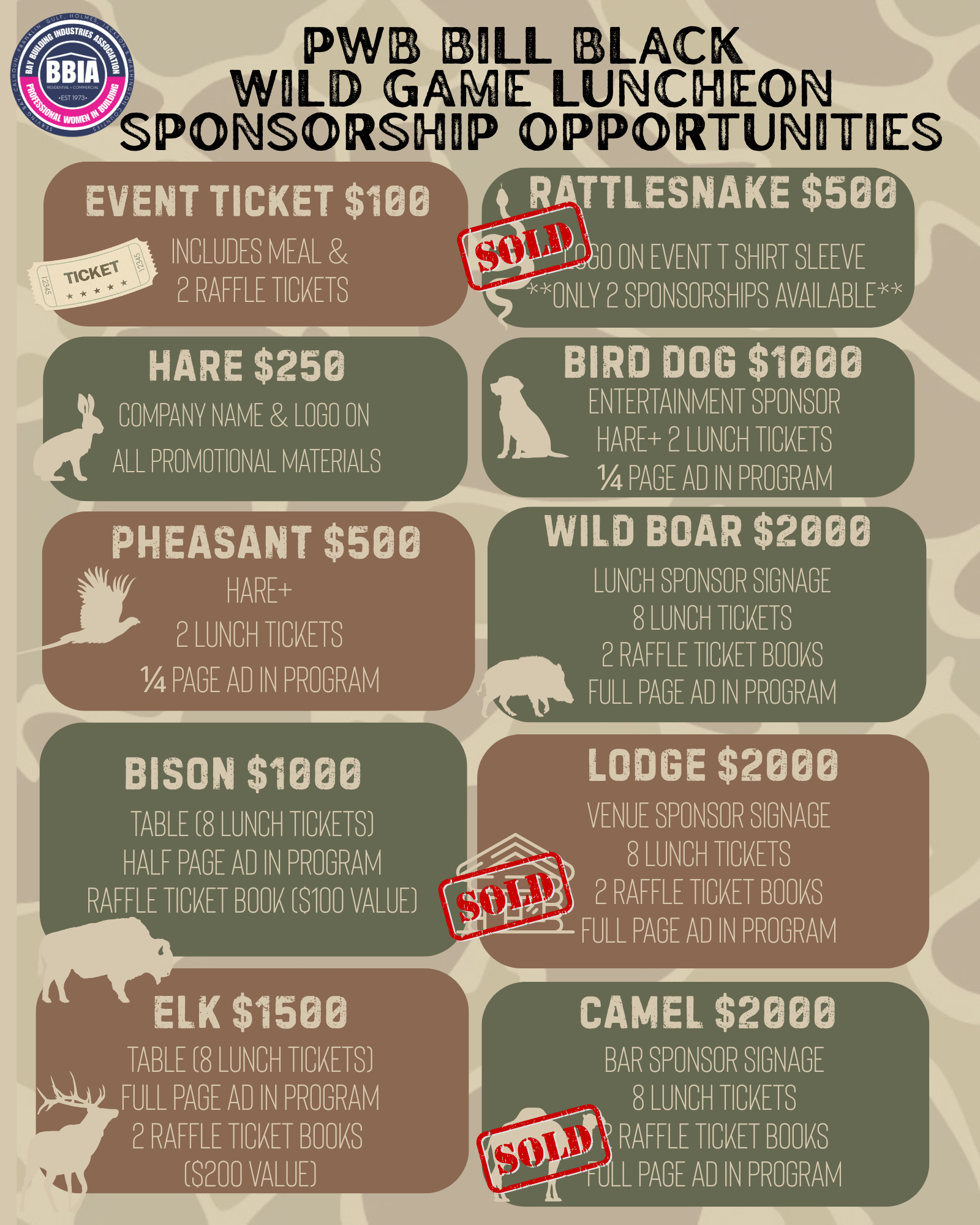 PWB Bill Black Wild Game Luncheon - Bay Building Industries Association