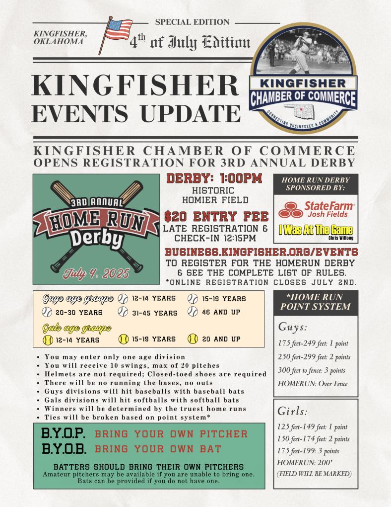 July 4th Home Run Derby - City of Kingfisher Oklahoma and Visitors Bureau
