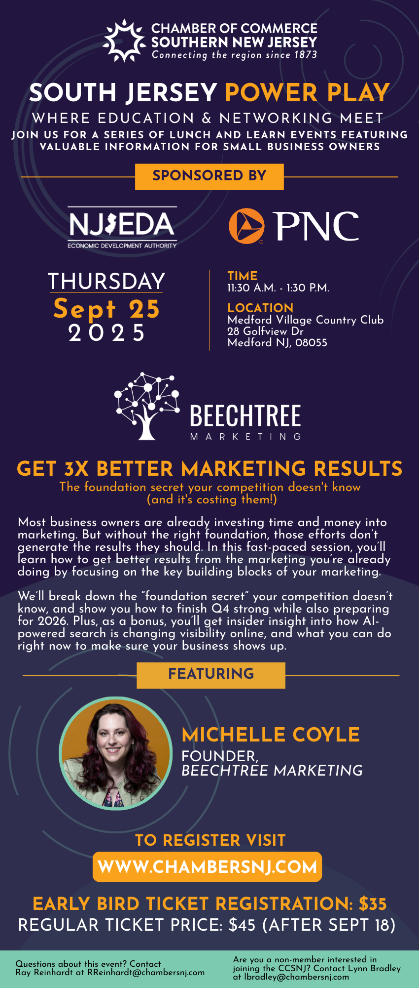 South Jersey Power Play: Get 3X Better Marketing Results! - Chamber of ...