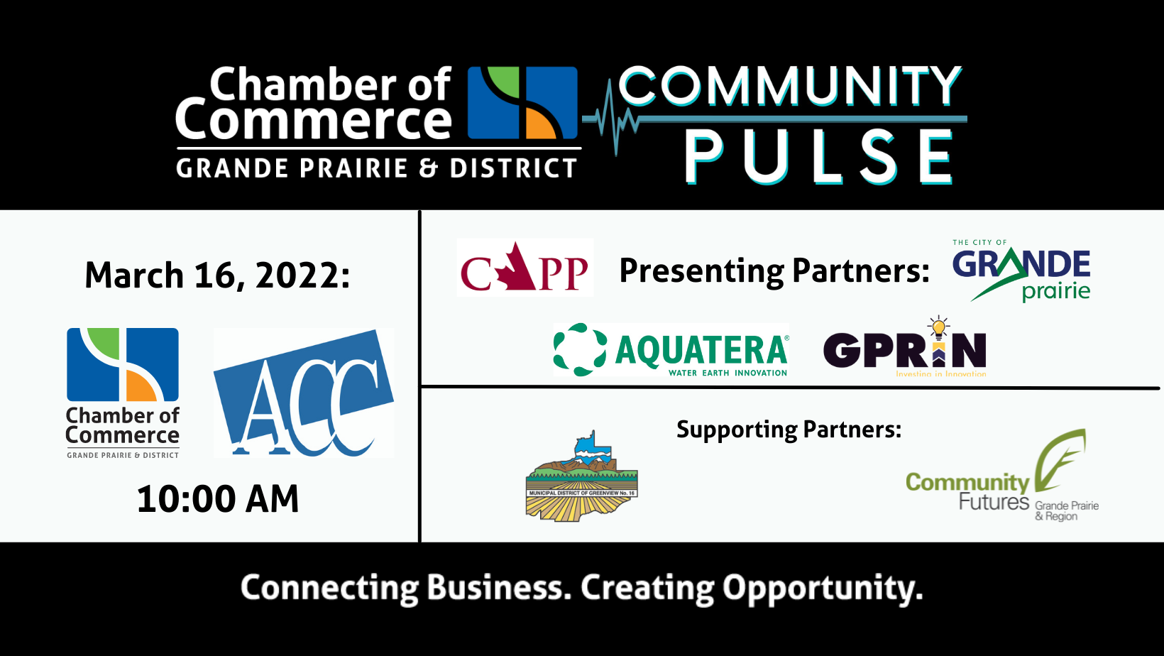 2022 Chamber Community Pulse Series: Grande Prairie & Alberta Chambers ...