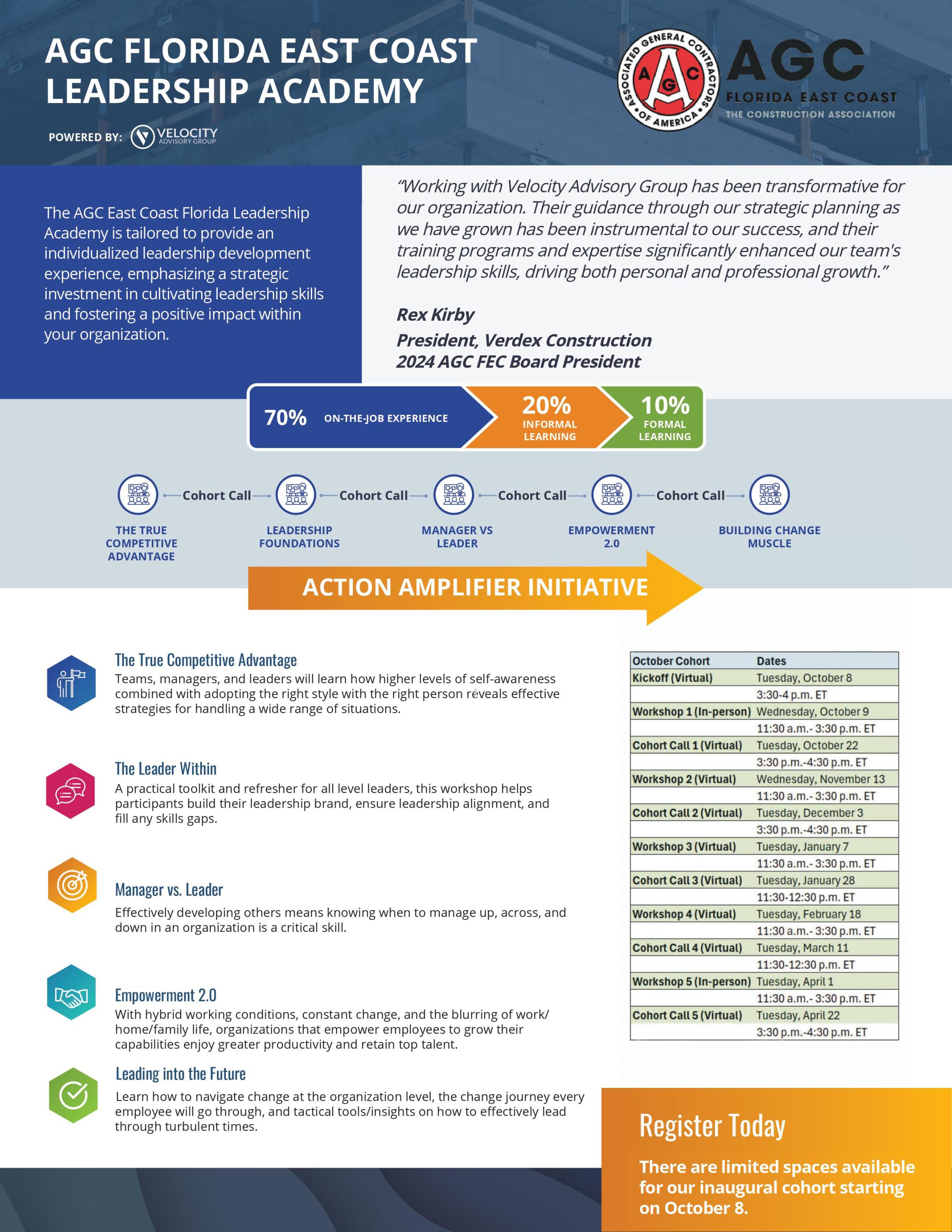 Inaugural AGC Florida East Coast Leadership Academy Information Session ...