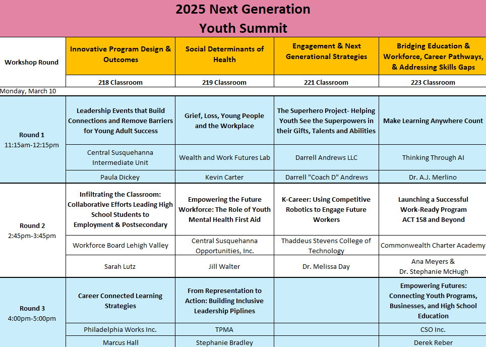 NextGen Youth Summit 2025 - Pennsylvania Workforce Development Association