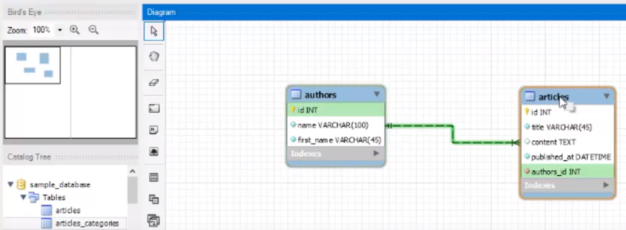 How To Create Relationship Between Two Tables In Mysql Workbench ... How To Create Relationship Between Two Tables In Mysql Workbench ...